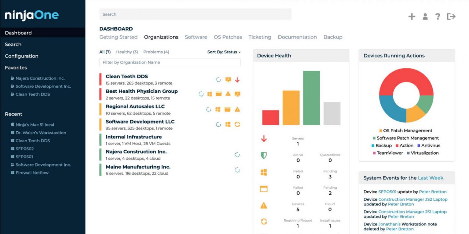 The best RMM software in 2025 - BleepingComputer